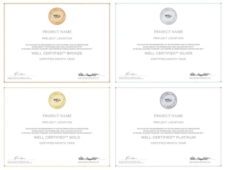 WELL Certified Certificates – Green Plaque