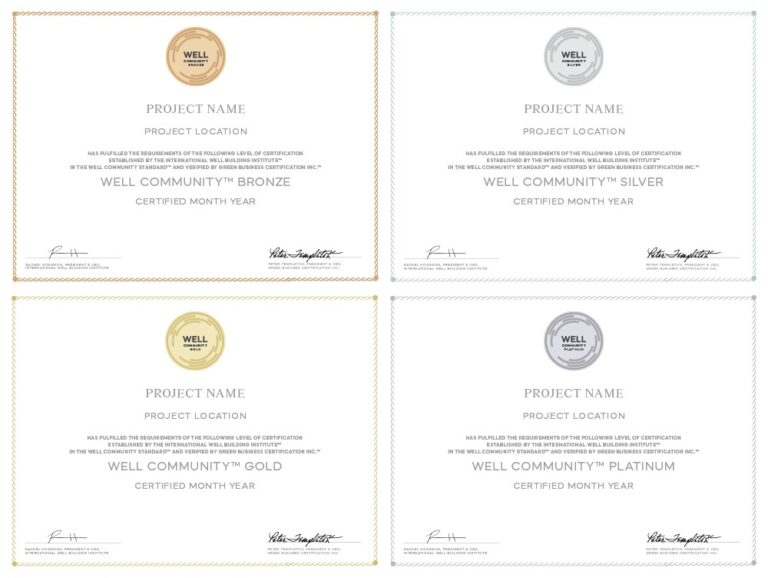 WELL COMMUNITY Certificates – Green Plaque