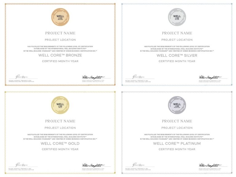 WELL CORE Certificates – Green Plaque